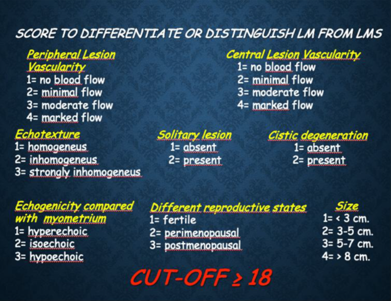 Preoperative diagnosis of leiomyosarcoma: practical guidelines of the International Society for ...